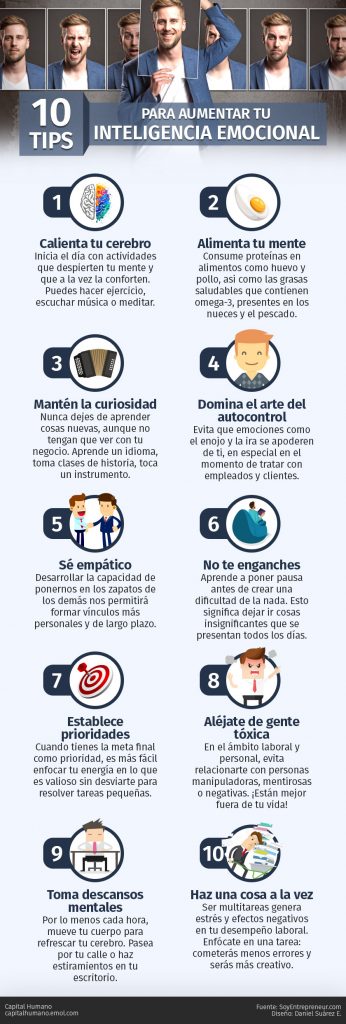 10 simples hábitos para desarrollar y aumentar la inteligencia emocional | Capital Humano